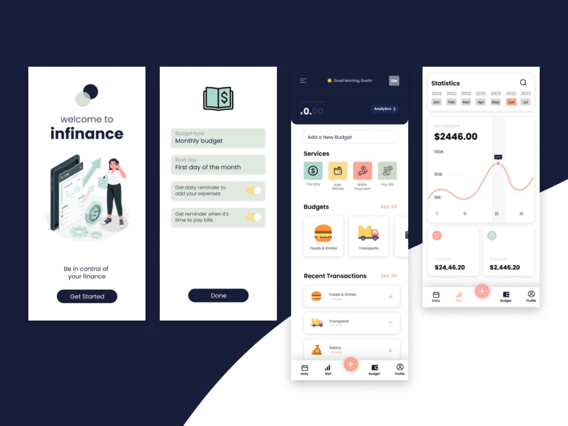 Expense management platform - Blue Infinity Tech LLP